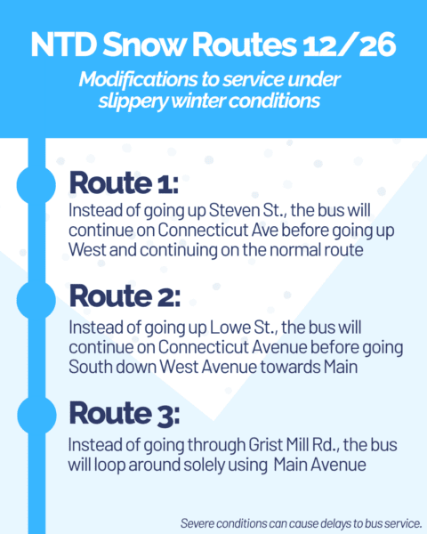 Snow Routes in Effect - Norwalk Transit